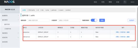 springcloud微服务 需要的类型 user 提供的类型 cn er csdn博客