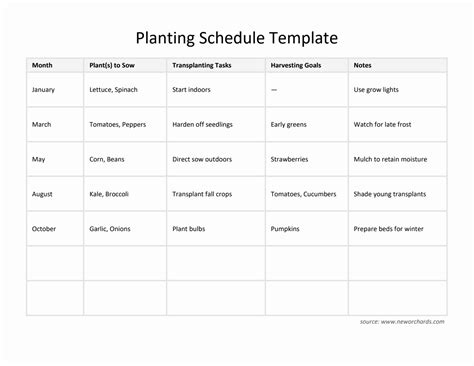 Free Planting Schedule Templates Pdf Word Excel