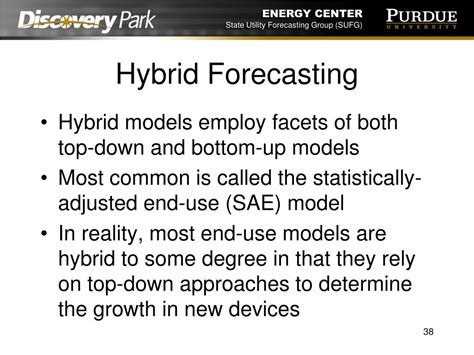 Ppt Methods For Forecasting Supply And Demand Powerpoint Presentation