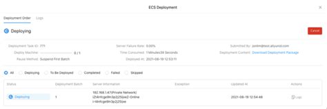 Implementing An Optimized Devops Cicd Environment Using Alibaba