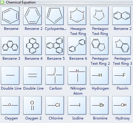 Chemistry Equation Symbols