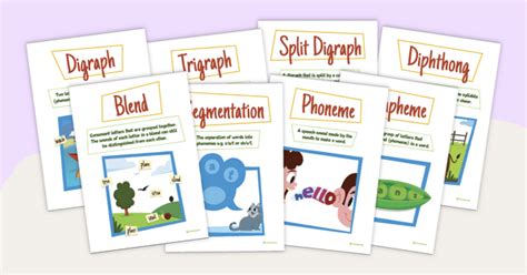 Ite Phonics Teach Starter