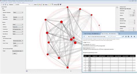 Socnetv Social Network Analysis And Visualization Software