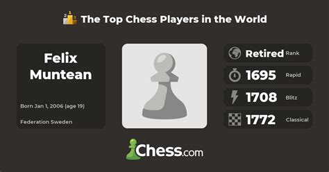 Felix Muntean Top Chess Players