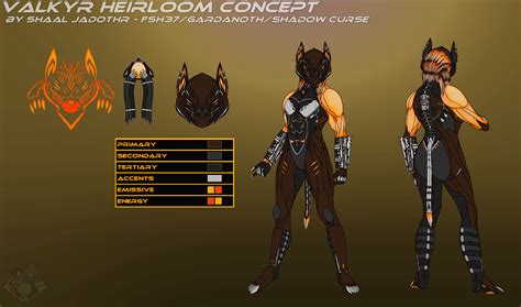 Warframe Valkyr