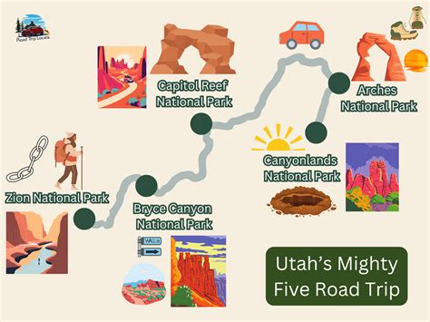 Utah National Parks Loop Map 9 Day Utah National Parks Road Trip