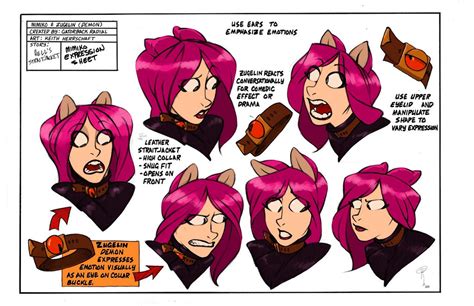 Mimiko And Zugelin Expression Sheet By Gatorbackradial On Deviantart