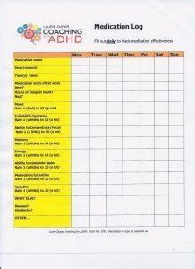 Adhd Medication Tracking Chart