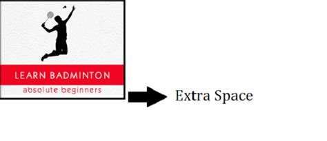 How To Remove Extra Space Below The Image Inside Div
