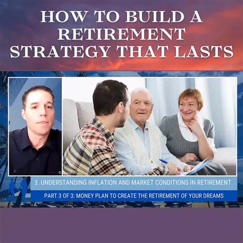 Jason Bergquist On Linkedin 📊 How To Build A Retirement Strategy That Lasts Retirement Success…