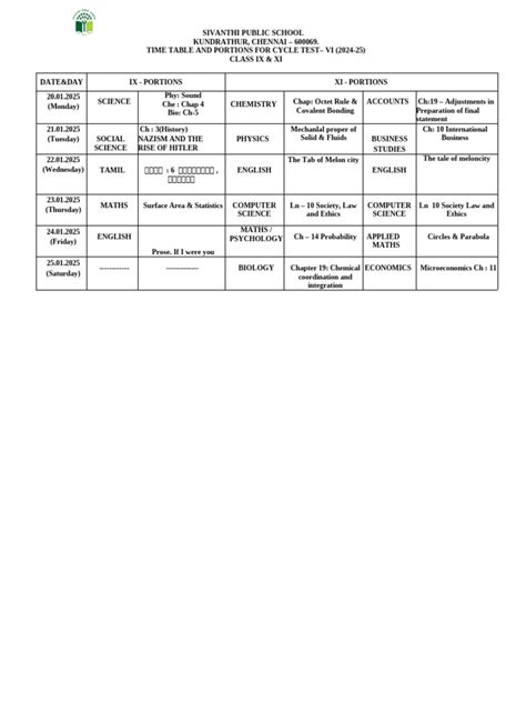 Ix And Xi Cycle Test Time Table And Portions Vi Pdf Applied And