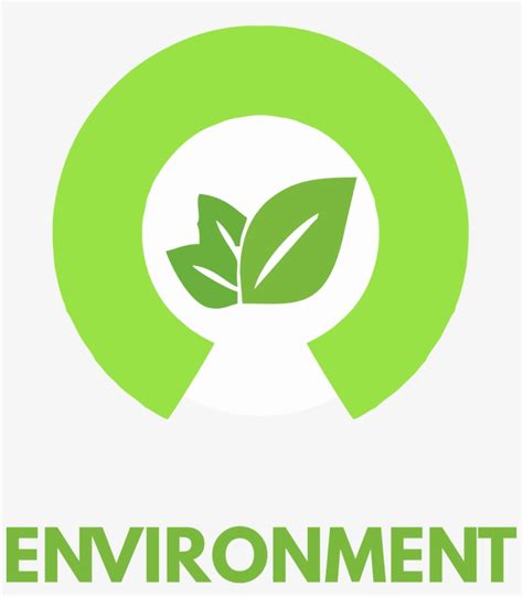 Environment Circle 1810x1981 Png Download Pngkit