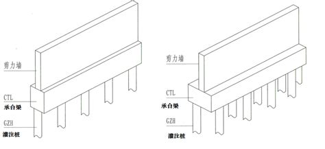墙下桩承台基础节点构造索引 G 土木在线