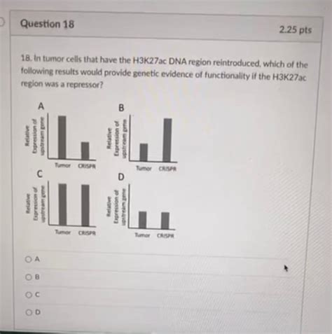 Solved Questions 17 20 After Removal Of This H3k27ac