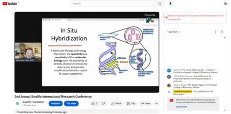 Swalifeconference Insituhybridization Biotechnology