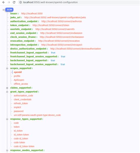 identityserver4系列 快速搭建简易项目 艾三元