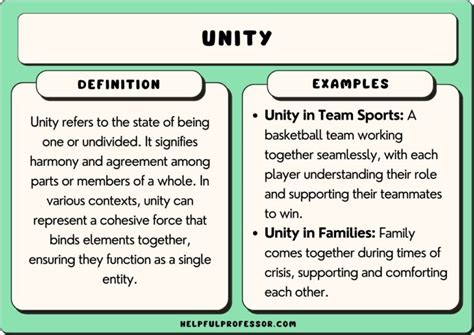 50 Examples Of Unity With Real Life Case Studies