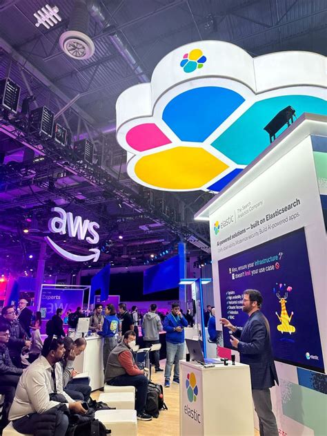 Thats A Wrap Looking Back On The Elastic And Aws Collaboration In