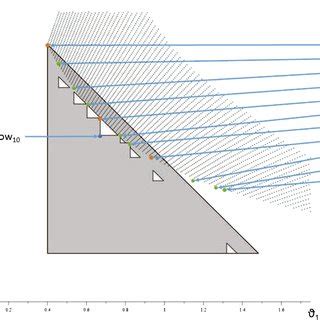 The Illustration Triangle ABC Download Scientific Diagram