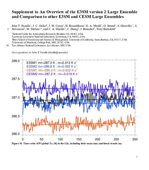 Pdf Supplementary Material To An Overview Of The E3sm Version 2
