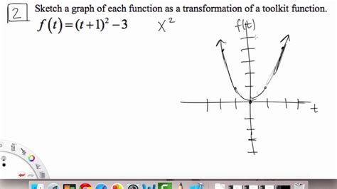 Transformation Of Functions Example 2 Precalculus Griti Youtube