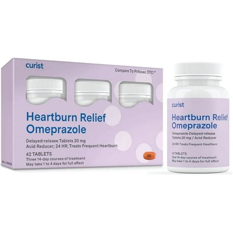 Ppis In Antacids And Heartburn Relief