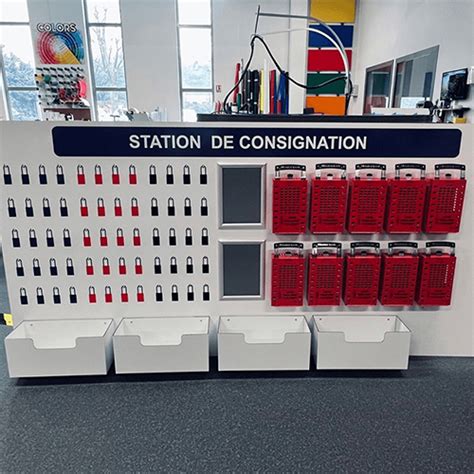 Panneau De Consignation Préventimark