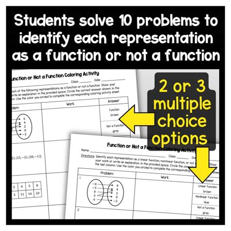 8th Grade Function Or Not A Function Coloring Activity And Worksheet
