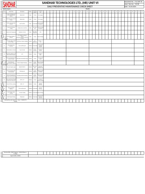 Daily Machine Check Sheet Pdf Equipment Manufactured Goods