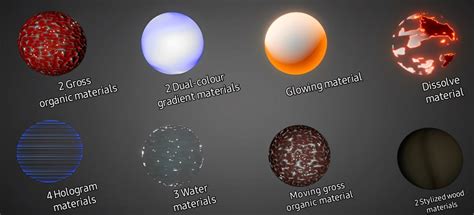 Ultimate Procedural Shader Pack Complete Bundle
