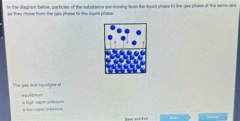 Solved In The Diagram Below Particles Of The Substance Are Moving From The Liquid Phase To The