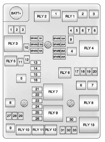 2011 T300 Chevrolet Aveo Fuse Box Diagram Startmycar