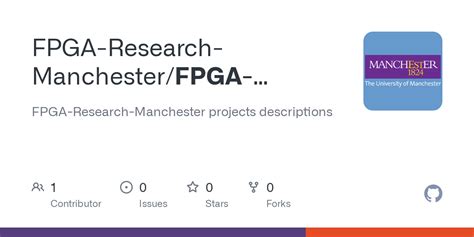 GitHub FPGA Research Manchester FPGA Research Manchester Github Io FPGA Research Manchester