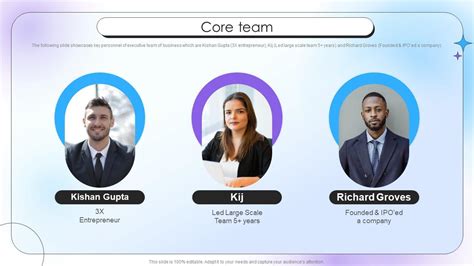 Core Team Qualitative Analysis Investor Funding Elevator Pitch Deck Ppt