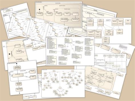 Mejores Herramientas Para Modelar Online Diagramas Uml Er Y Bpmn