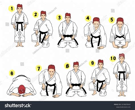 Shotokan Karate Stances