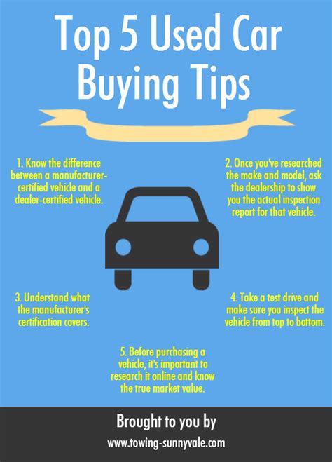 5 Tips On How To Buy A Used Car Blog