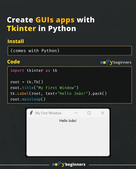 Pybeginners Create Guis Apps With Tkinter In Python Facebook