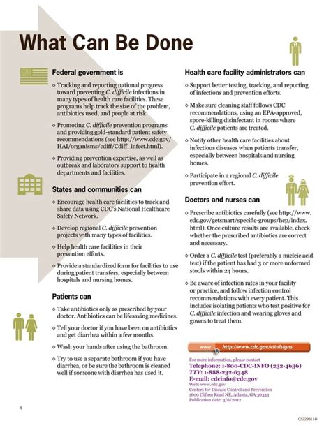 C Diff Information From The Cdc Pdf