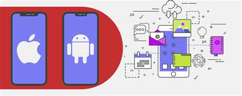 developing a mobile application for your business quiits