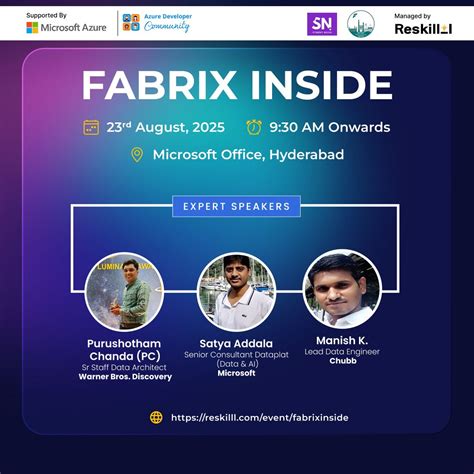 Fabrixinside Microsoftfabric Azuredevelopercommunity Dataandai Hyderabadtech