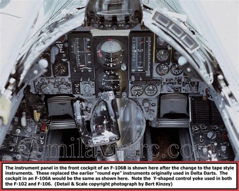 F 106 Delta Dart Cockpit