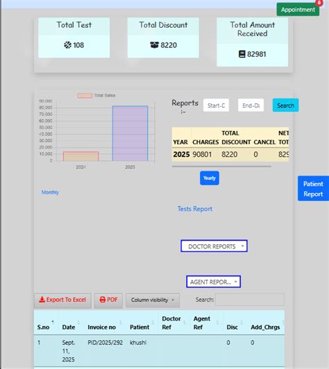 Radiology Software Medical Imaging And Reporting Software