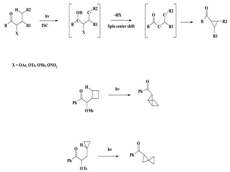 Norrish Type 1 And 2 Reactions Pptx