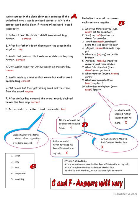 Double Negatives Grammar Guide English Esl Worksheets Pdf And Doc