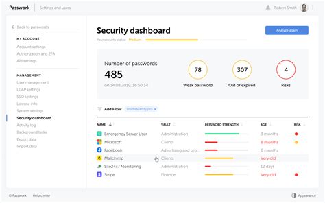 Best On Premise Password Manager For Business And Teams Passwork
