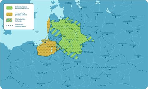 Baltų Gentys Nuo Baltų Genčių Susiformavimo Iki Pirmųjų Paminėjimų