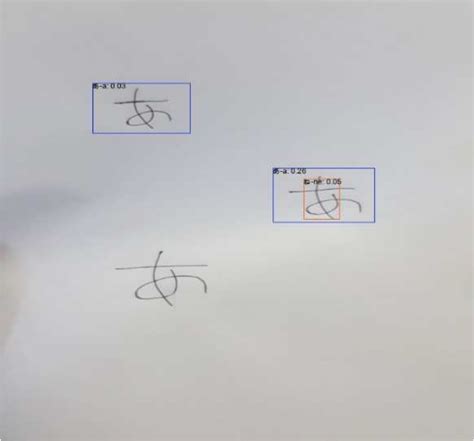 Github Sekigaharamultilabel Classification Japanese Character With