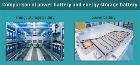 Energy Storage Battery Definition Types And Technical Analysis