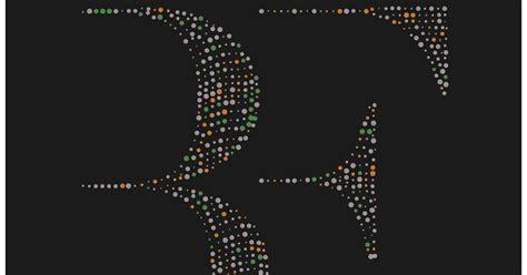 How To Ace Shape Making Guest Post By Cj Mayes